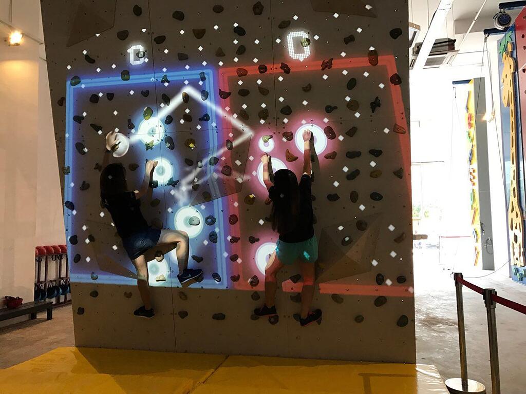 Interaction with wall using skeleton tracking - Nuitrack SDK - Nuitrack